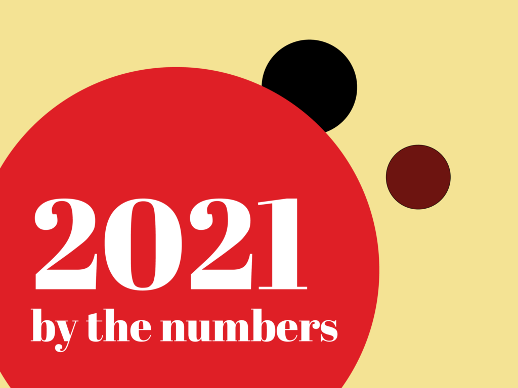 2021 by the Numbers - Non Profit News | Nonprofit Quarterly