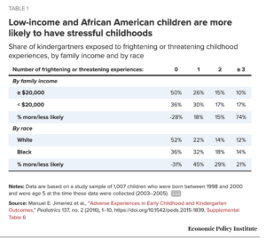 Repairing the Whole: How Reparations Can Address Physical and Mental ...
